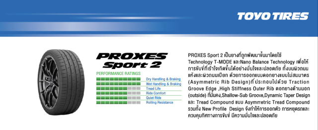 Toyo Proxes Sport 2 ยางที่มาแรงที่สุดใน พศ. นี้